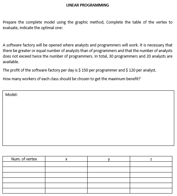 Solved LINEAR PROGRAMMING Prepare the complete model using | Chegg.com