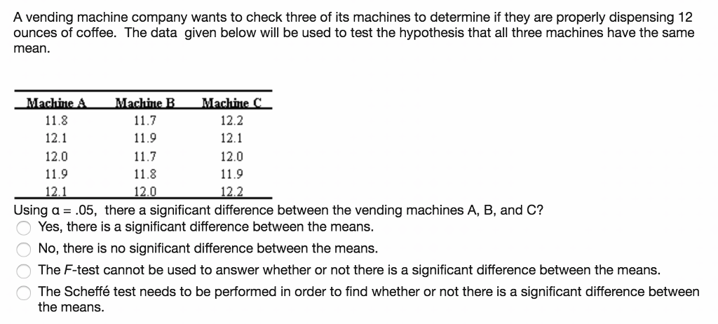 Solved A vending machine company wants to check three of its | Chegg.com