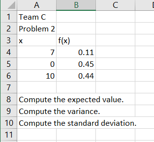 Solved A А. B с 1 Team C 2 Problem 2 3 x f(x) 4 7 0.11 5 0 | Chegg.com