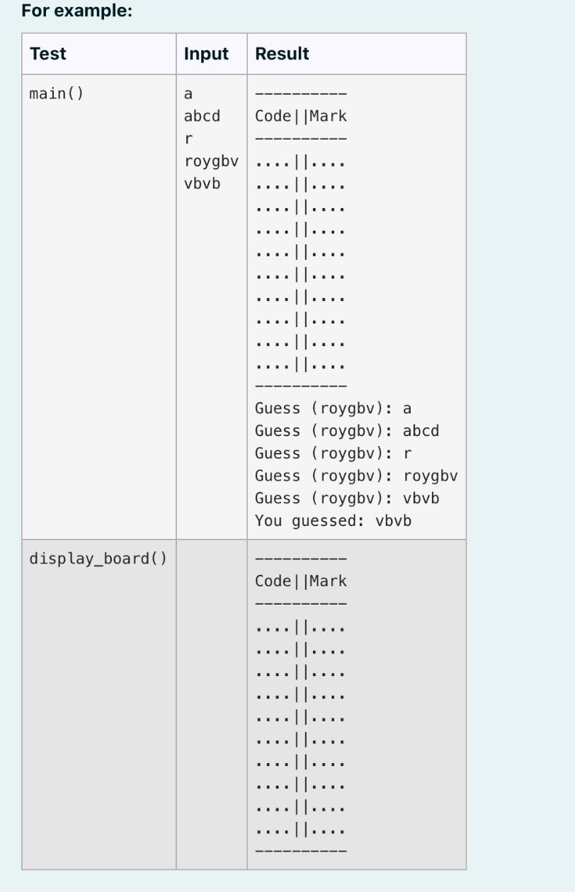 Solved Extend your previous program. After the board is | Chegg.com