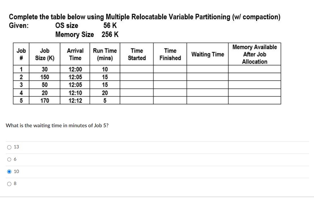 Solved Complete the table below using Multiple Relocatable | Chegg.com