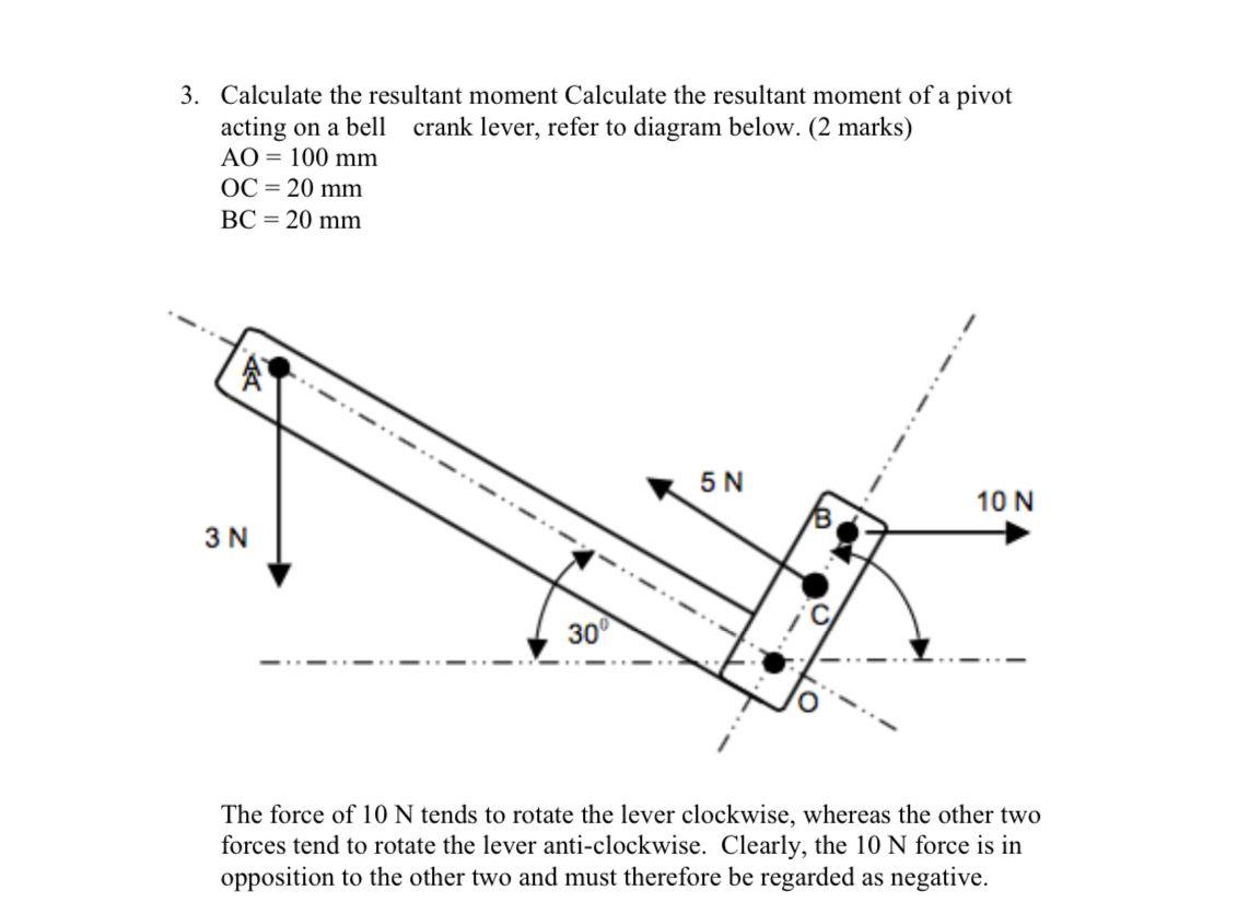Solved 3. Calculate the resultant moment Calculate the | Chegg.com