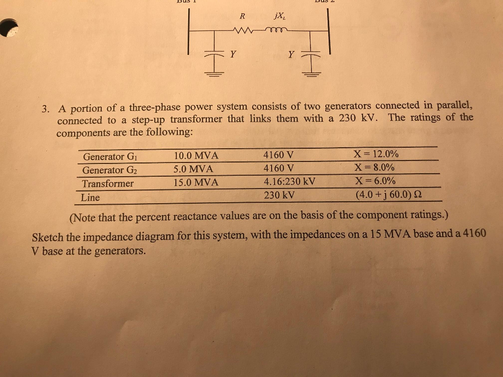 Solved R jx, 3. A portion of a three-phase power system | Chegg.com