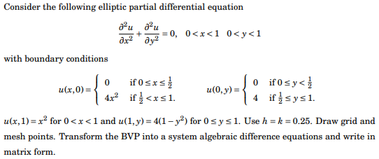 + Consider the following elliptic partial | Chegg.com