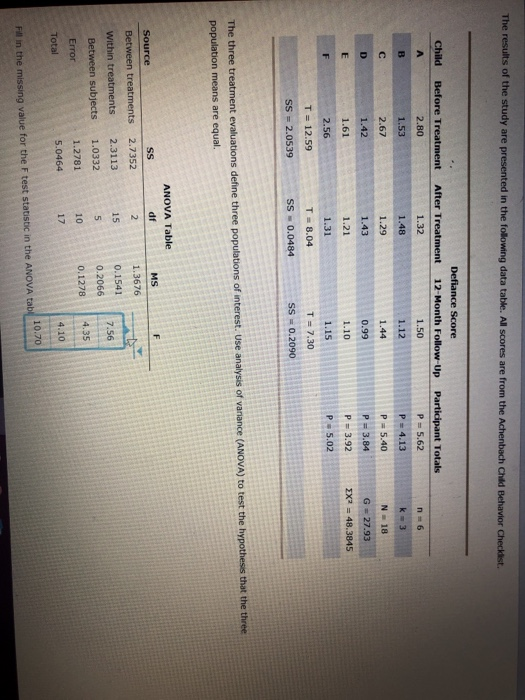 Solved Complete: Chapter 13 Problem Set Back to Keep the | Chegg.com