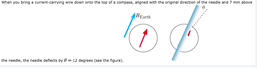 Solved When you bring a current-carrying wire down onto the | Chegg.com