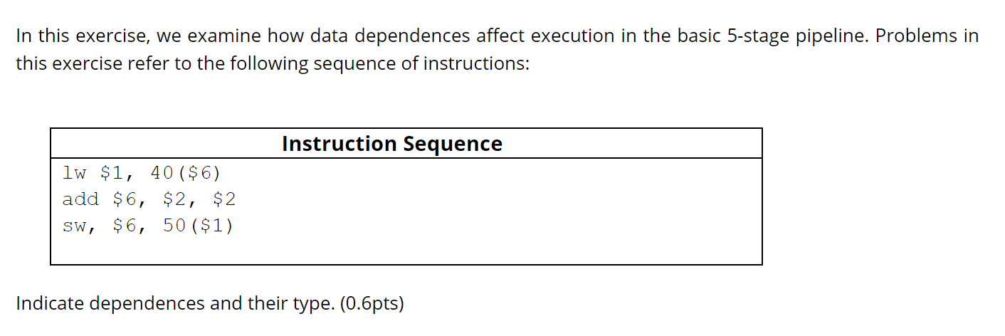 Solved In This Exercise We Examine How Data Dependences 