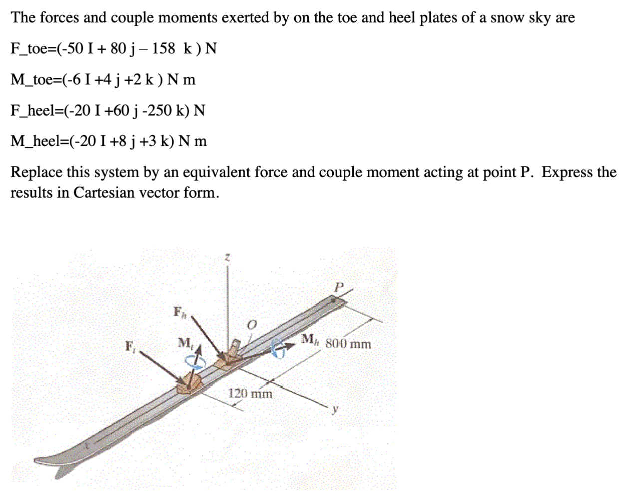 Solved The forces and couple moments exerted by on the toe | Chegg.com