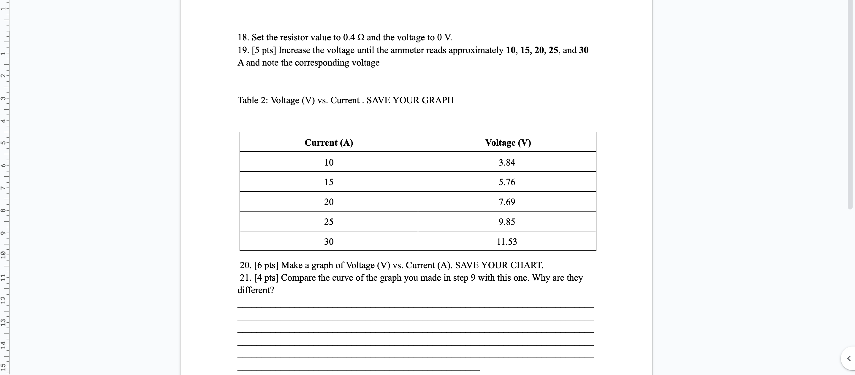 Solved I only need the graph and te explanation of ehat | Chegg.com