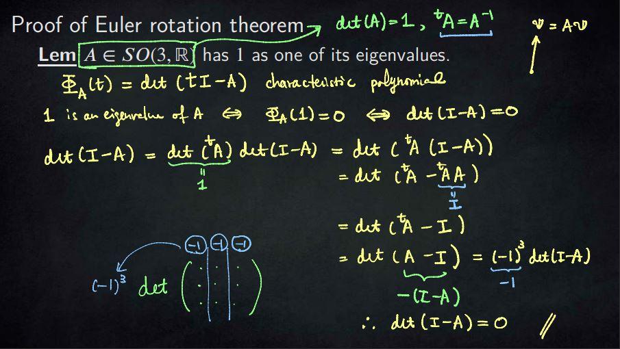 Solved 1 0 Question 1 Let e = 0 e2 = 11 € R3. For a non-zero | Chegg.com