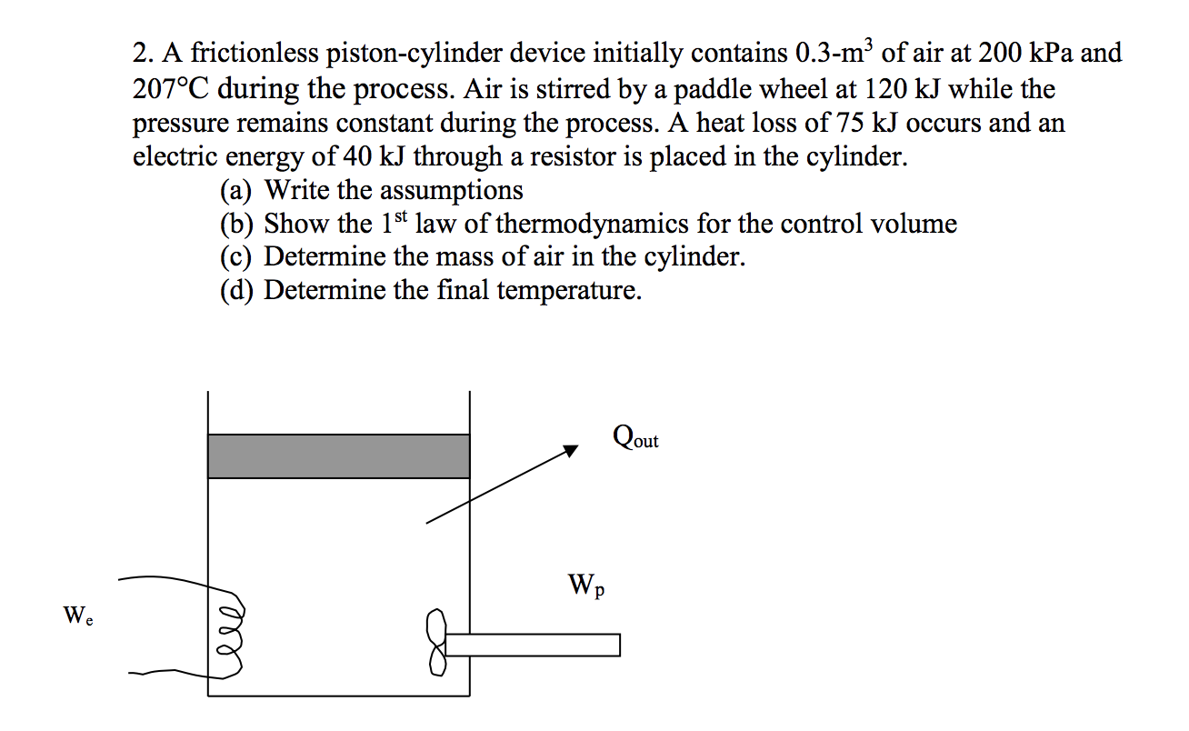 Solved 2. A frictionless piston-cylinder device initially | Chegg.com