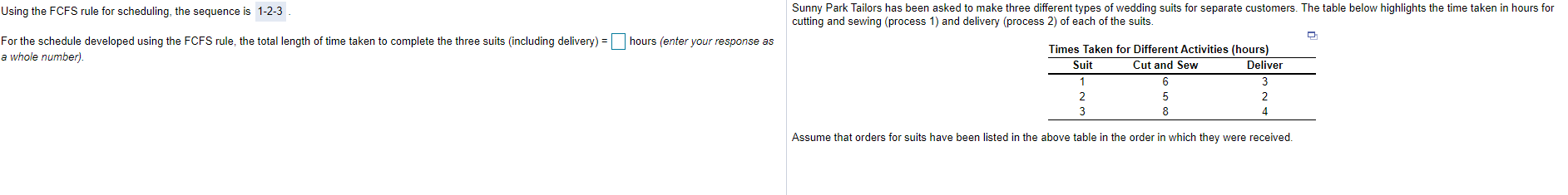 Solved B) For the schedule developed using the FCFS rule, | Chegg.com