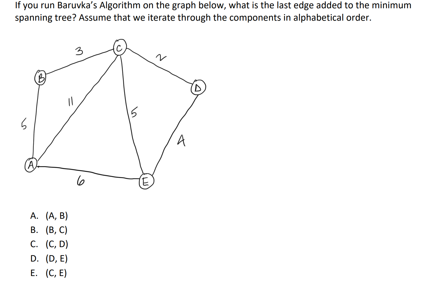 Solved If you run Baruvka's Algorithm on the graph below, | Chegg.com