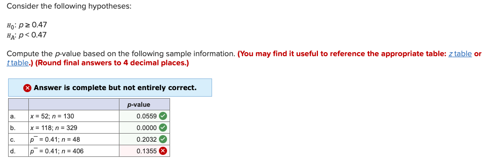Solved Consider the following hypotheses: H0:p≥0.47HA:p