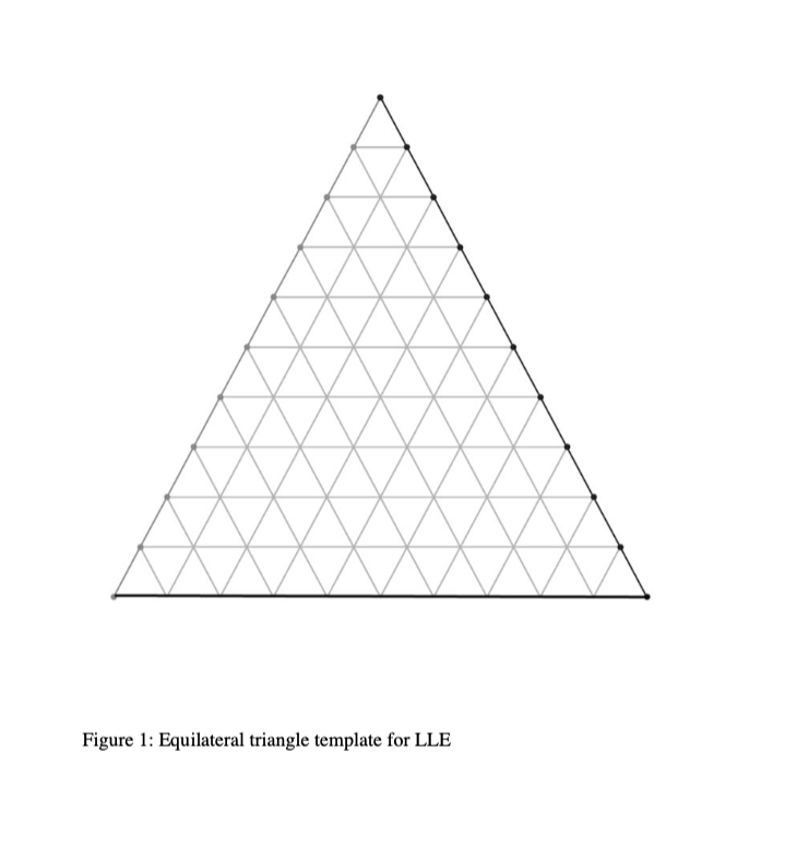 Problem 5 The system diphenylhexane-docosane-furfural | Chegg.com