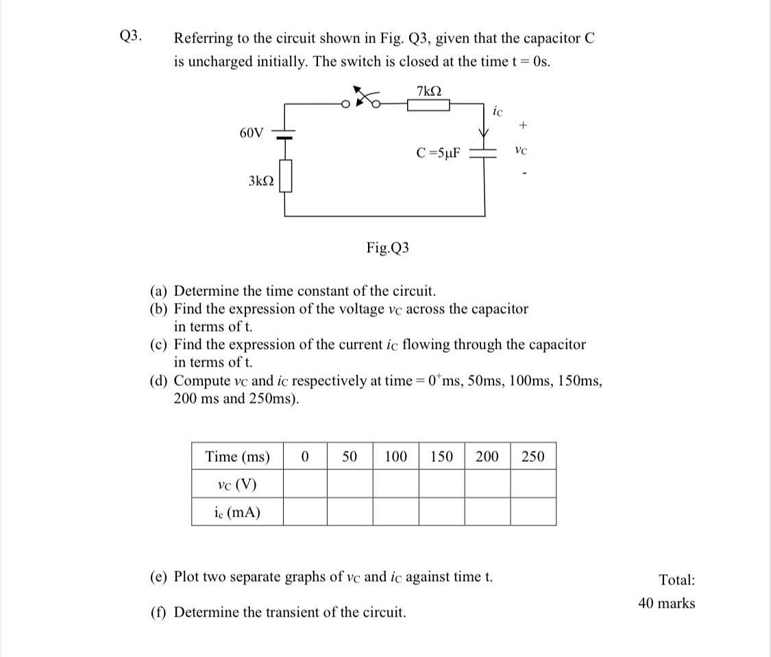 Solved 3. Referring to the circuit shown in Fig. Q3, given | Chegg.com