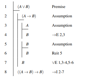 Solved ANSWER THE QUESTION ABOVE WITH THE INSTRUCTIONS | Chegg.com