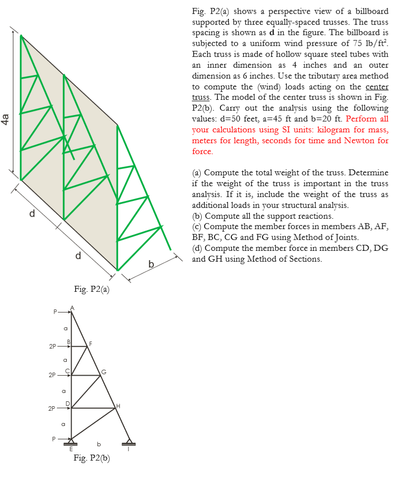 Solved please follow the instructions Fig. P2(a) shows a | Chegg.com