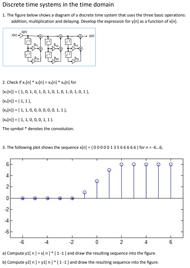 Solved Discrete time systems in the time domain 1. The | Chegg.com