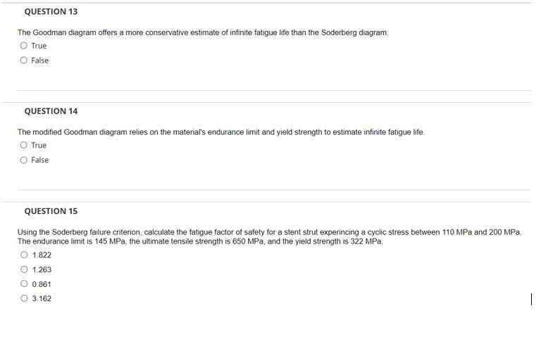 Solved QUESTION 13 The Goodman diagram offers a more | Chegg.com