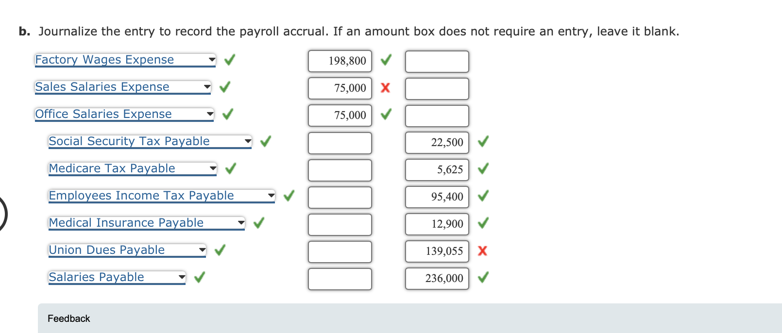 Solved In the following summary of data for a payroll | Chegg.com