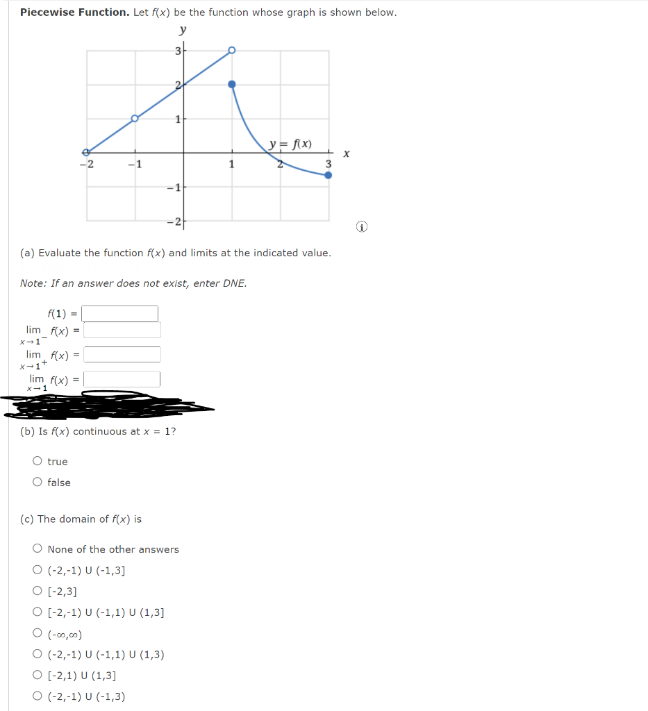 Solved Piecewise Function. Let f(x) be the function whose | Chegg.com