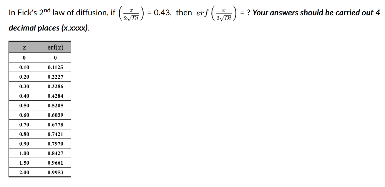 Solved In Fick's 2nd law of diffusion, if = 0.43, then erf | Chegg.com