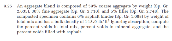 Solved .25 An aggregate blend is composed of 59% coarse | Chegg.com
