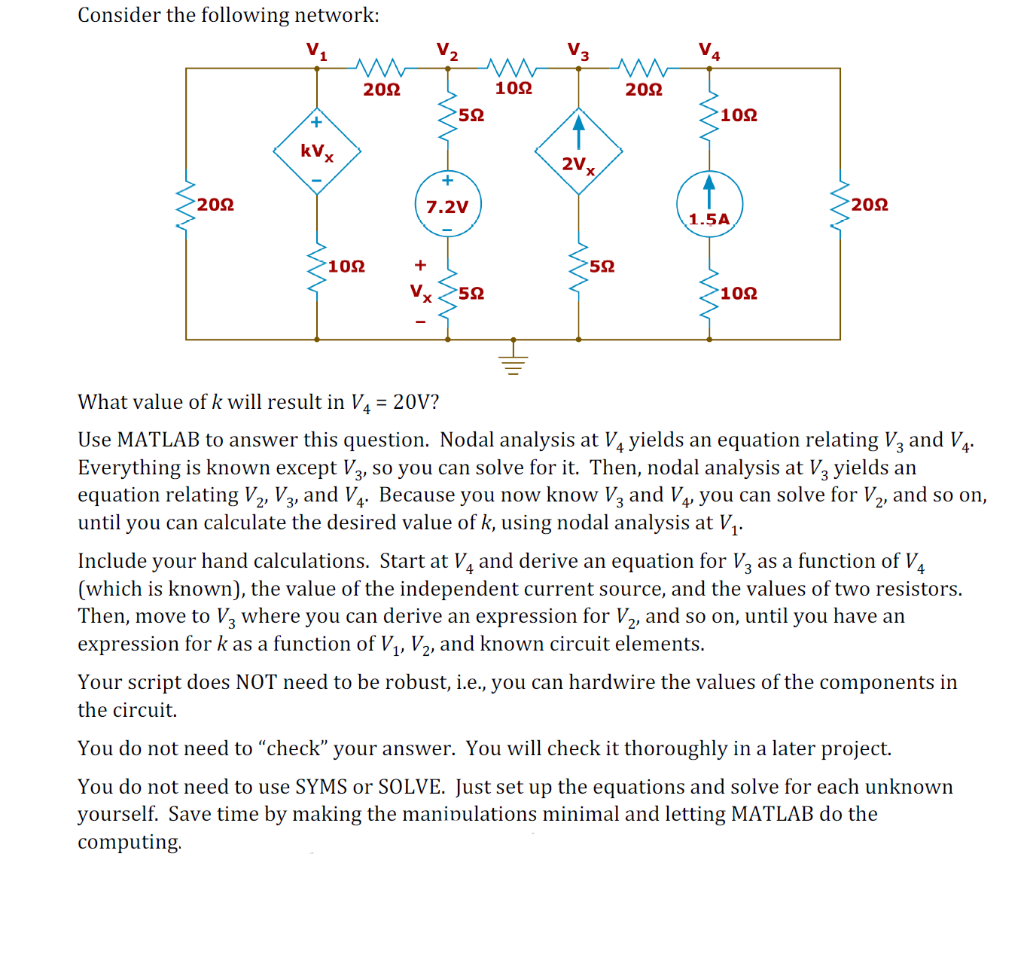 Solved Consider the following network: What value of k will | Chegg.com