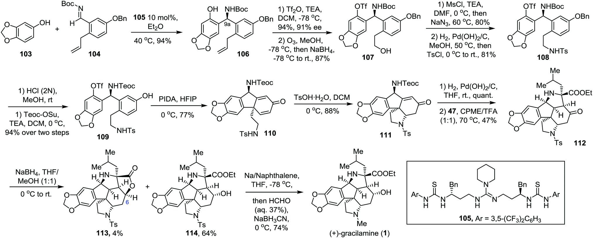 Boc 'N ОН NHBoc OTf NHBOC OTG NHBoc OBn OBn ОН + H Н | Chegg.com