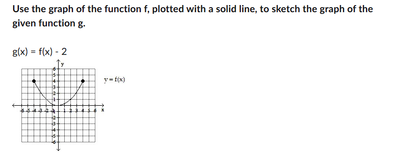 Solved Use the graph of the function f, plotted with a solid | Chegg.com