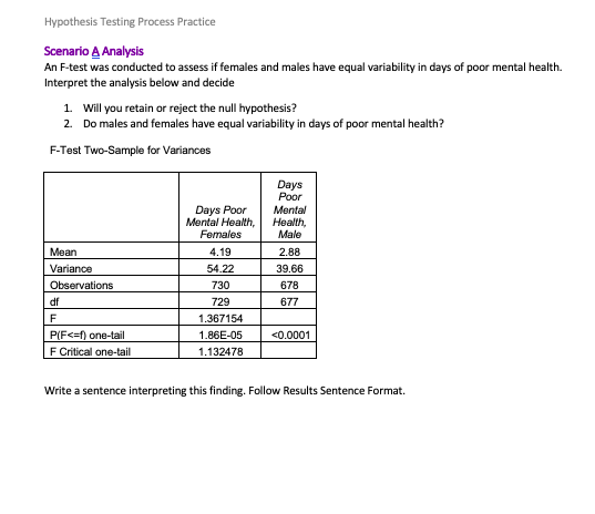 Solved Hypothesis Testing Process Practice Scenario A | Chegg.com