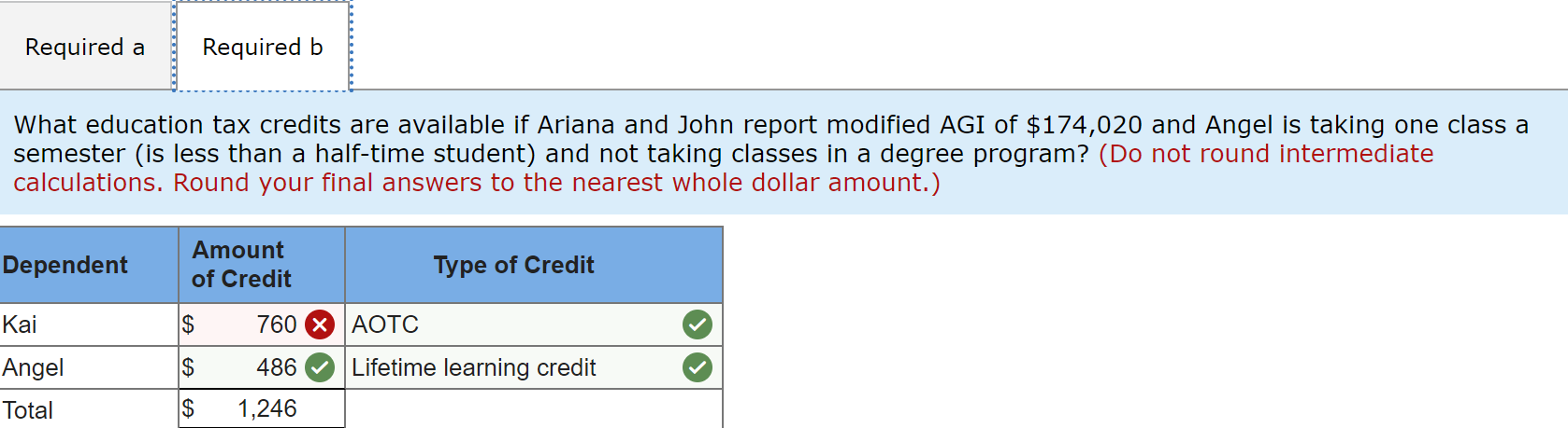 Solved Ariana and John, who file a joint return, have two | Chegg.com