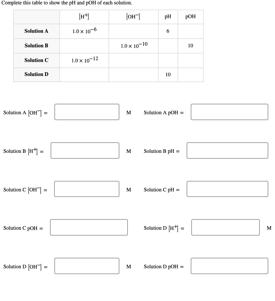 Solved Complete this table to show the pH and pOH of each | Chegg.com