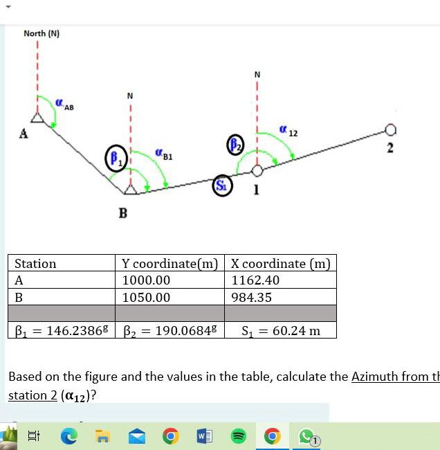 Solved Based on the figure and the values in the table, | Chegg.com