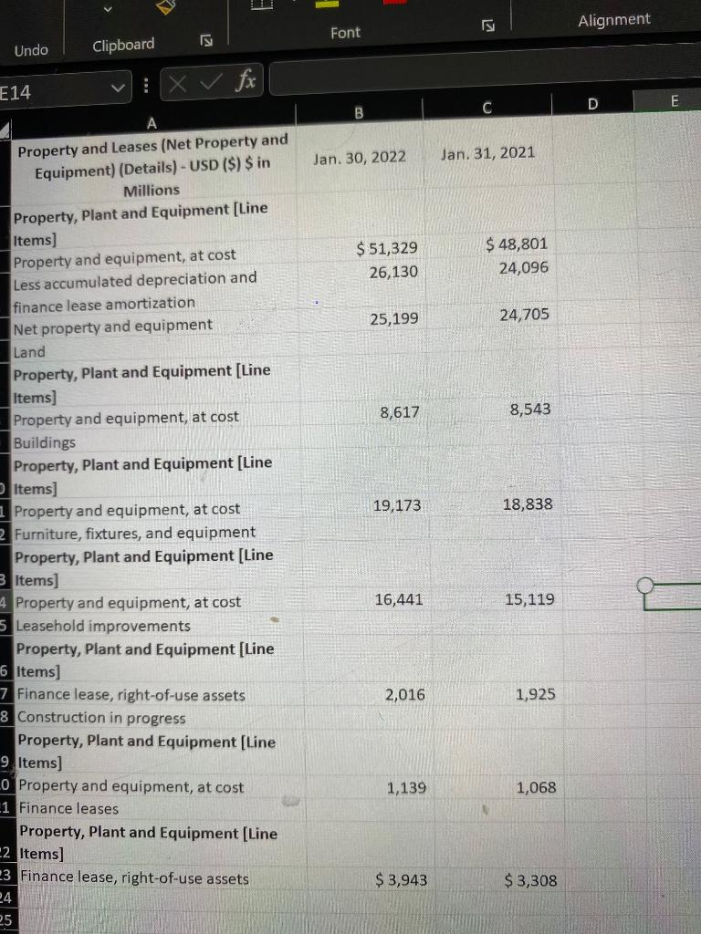 Ise the following checklist for the Proforma SLAs. | Chegg.com