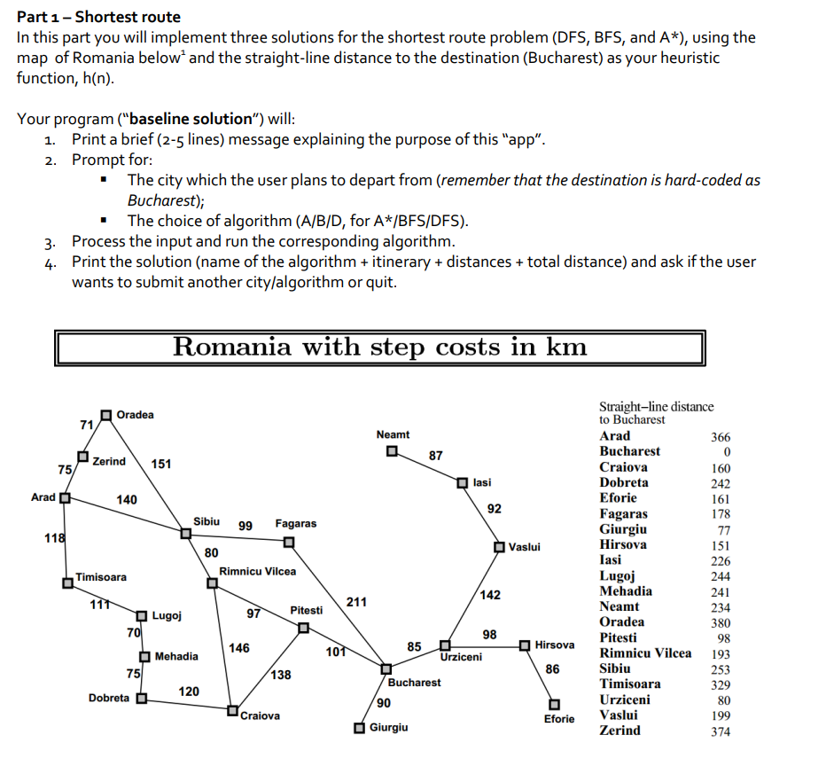 Solved Assignment Overview In This Assignment You Will 3845