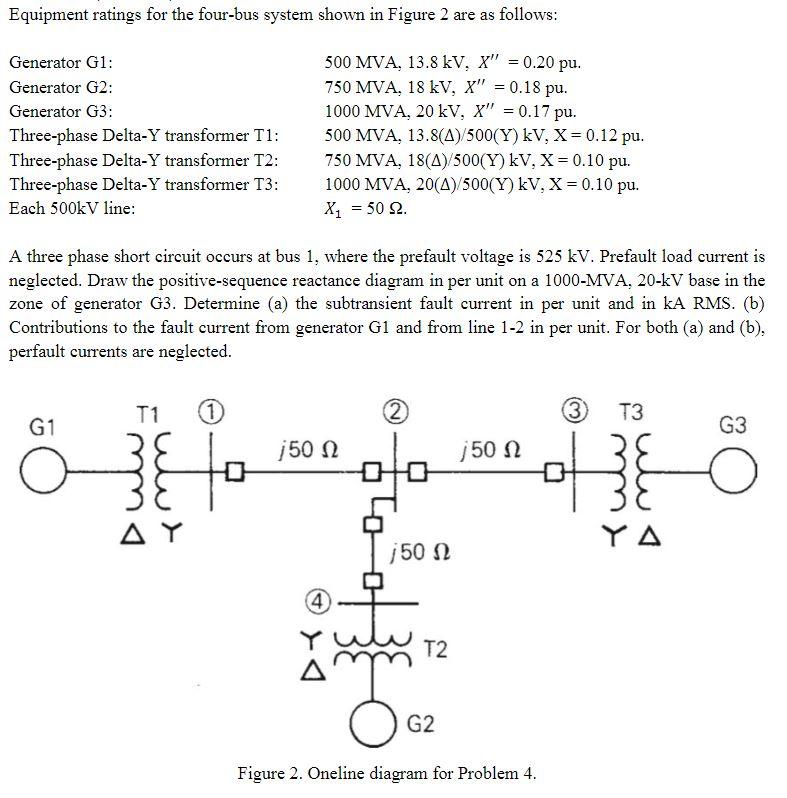 Solved Equipment ratings for the four-bus system shown in | Chegg.com
