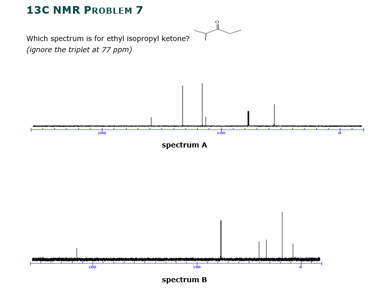 Solved 13C NMR PROBLEM 7 Which spectrum is for ethyl | Chegg.com