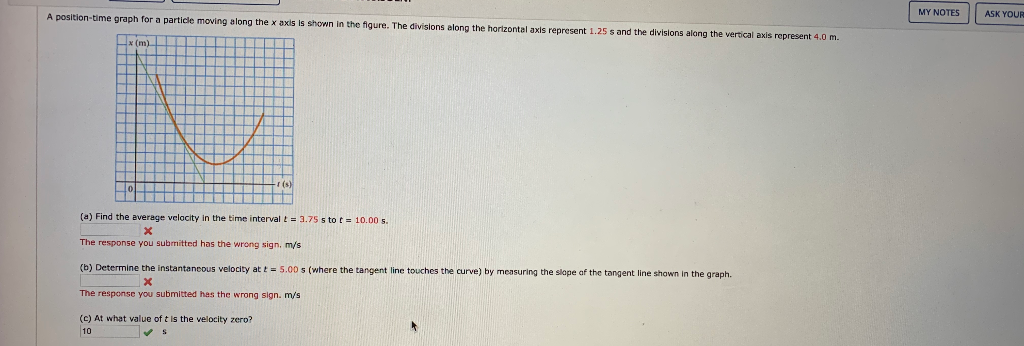 Solved MY NOTES A position-time graph for a particle moving | Chegg.com