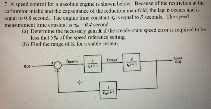 Solved 7. A speed control for a gasoline engine is shown | Chegg.com