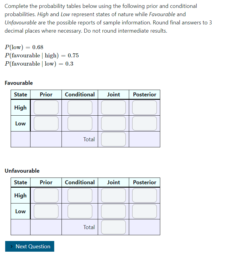 Solved Complete the probability tables below using the | Chegg.com