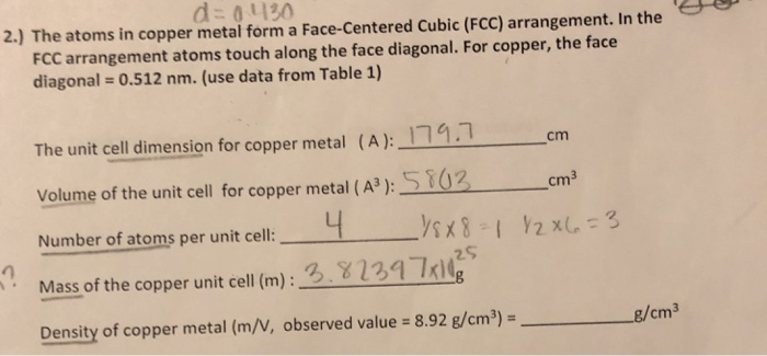 Solved 2.) The atoms in copper metal form a Face-Centered | Chegg.com