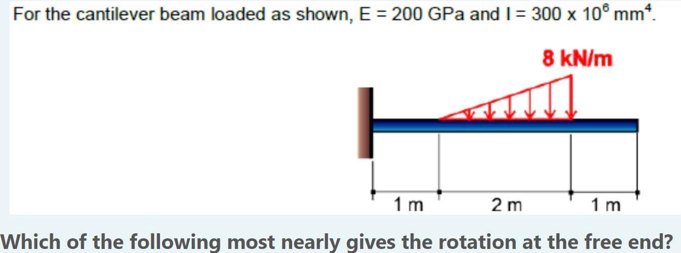 Solved For the cantilever beam loaded as shown, E = 200 GPa | Chegg.com