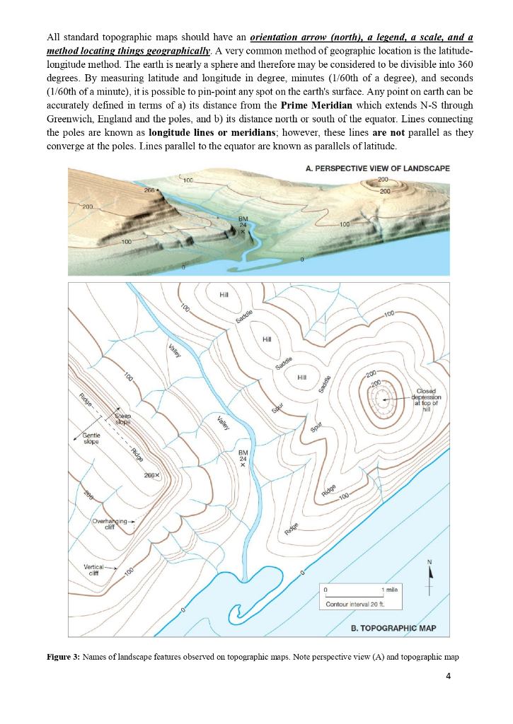 Solved • Contour lines for most areas should be smooth, | Chegg.com