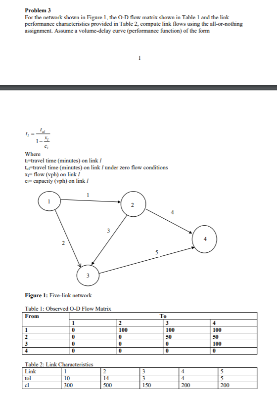 Solved Problem 3 For the network shown in Figure 1, the O-D | Chegg.com