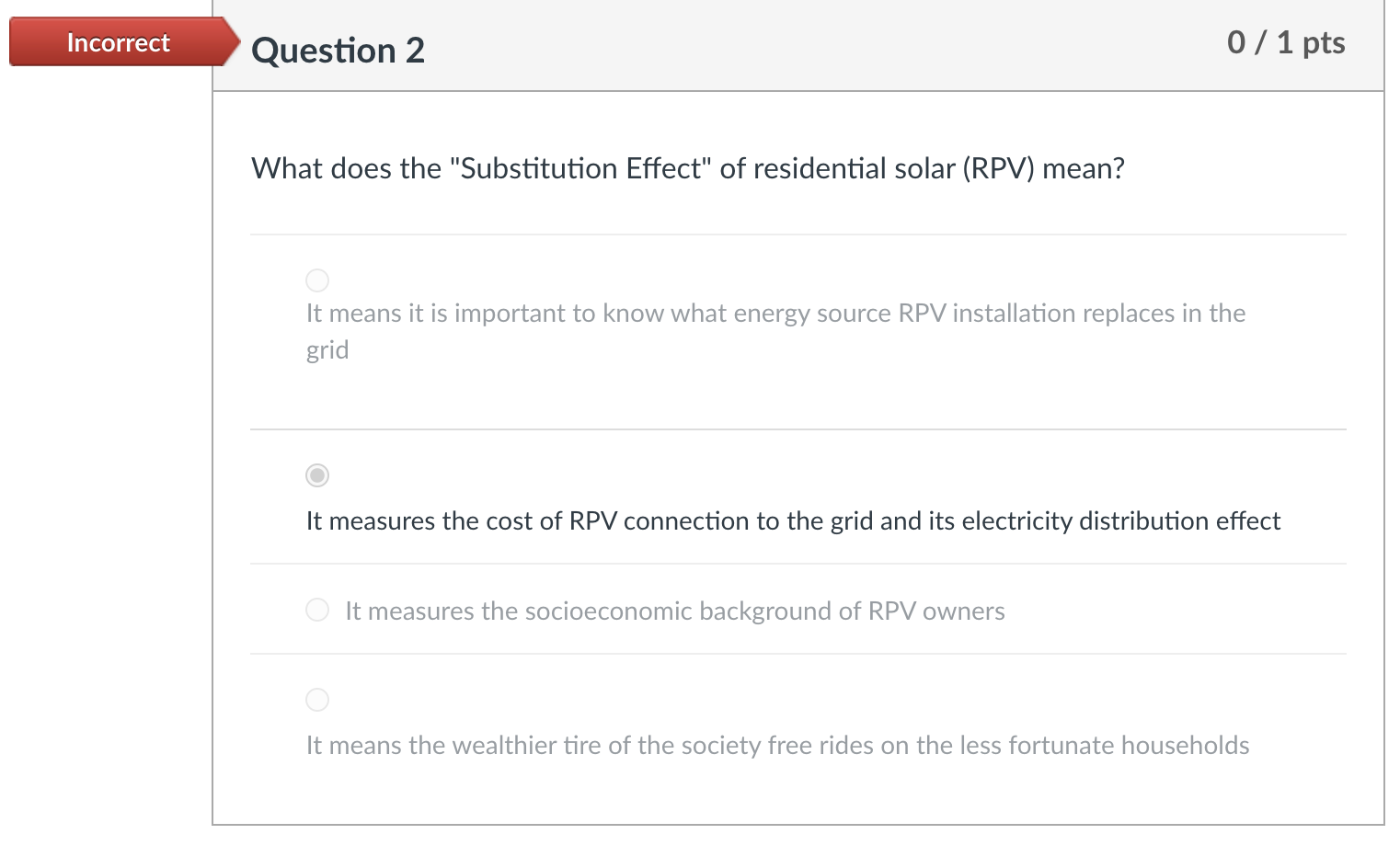 Solved Incorrect Question 2 0 / 1 pts What does the | Chegg.com