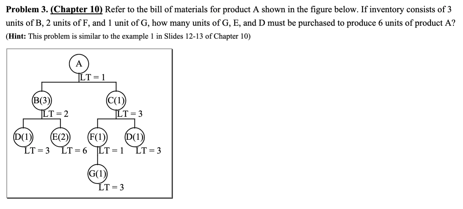 Problem 3. (Chapter 10) Refer to the bill of | Chegg.com