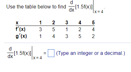 Solved Use the Chain Rule combined with other | Chegg.com