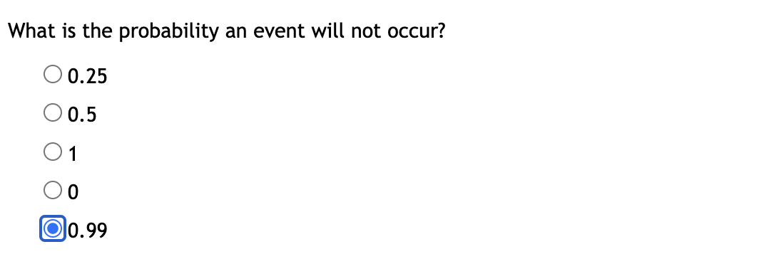 Solved What is the probability an event will not occur? 0.25 | Chegg.com